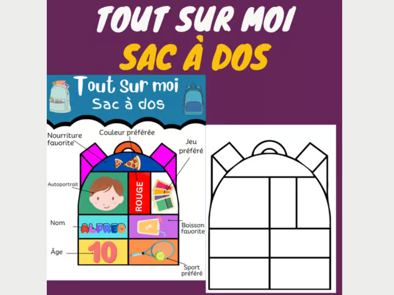 French All about me Backpack :Modèle de sac à dos Tout sur moi - Me ...