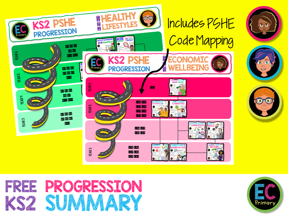 Primary PSHE Progression Teaching Resources Primary PSHE Progression Teaching Resources