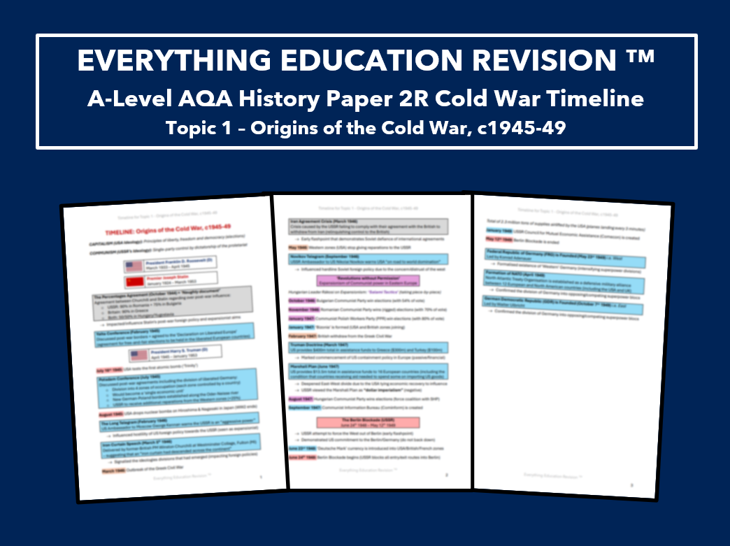 A-Level AQA History Revision Timelines for Paper 2R – The Cold War ...