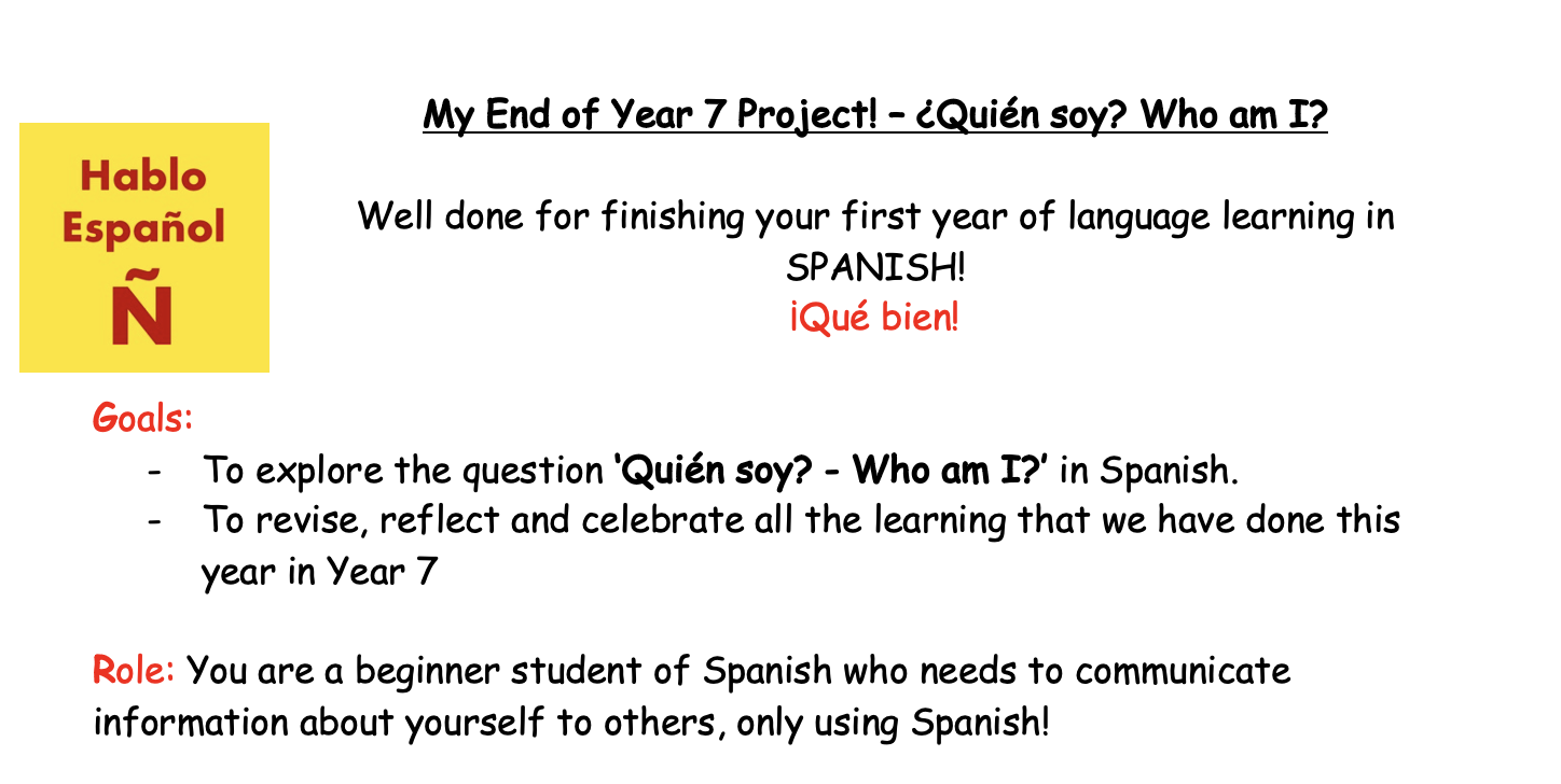 Year 7 Spanish End of Year Project – ¿Quién soy? (editable) | Teaching ...