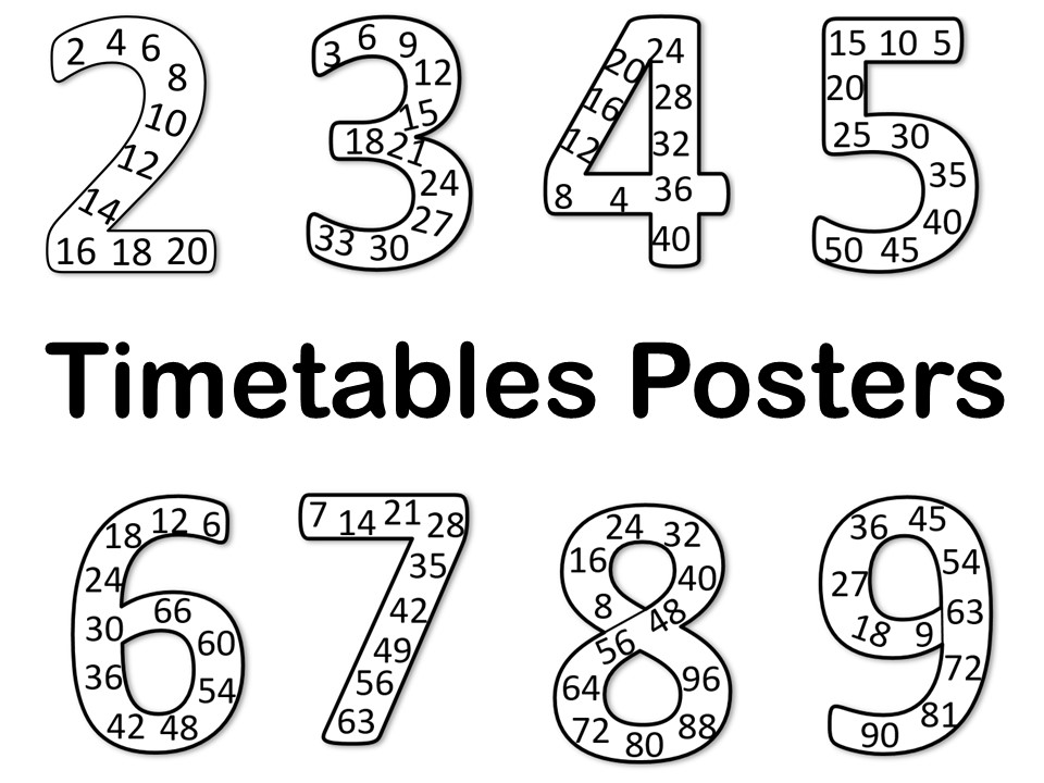 Timetables Posters skip Counting Teaching Resources