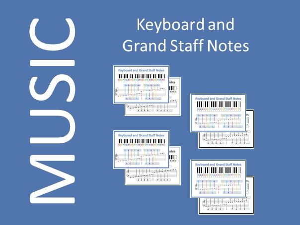 Keyboard and Grand Staff Notes - with editable files | Teaching Resources