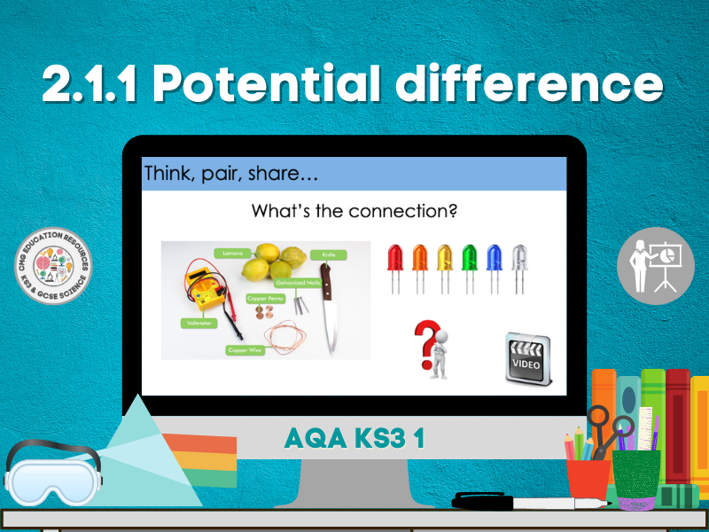 Potential difference | Teaching Resources