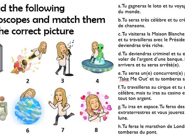 Remote learning - Future tense / futur simple | Teaching Resources