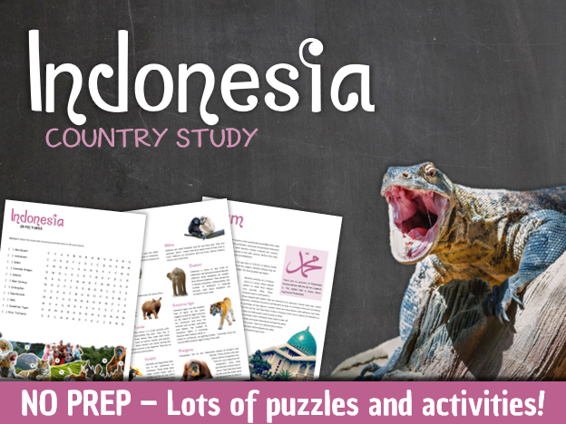 Indonesia (country study) | Teaching Resources
