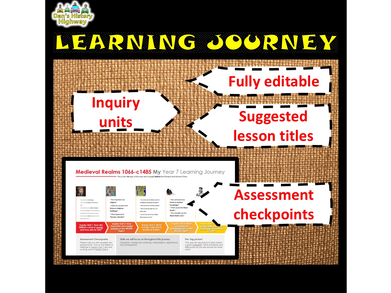 Learning Journey - Medieval Realms | Teaching Resources