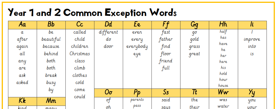 Y1 Y2 Common Exception Word Mat | Teaching Resources