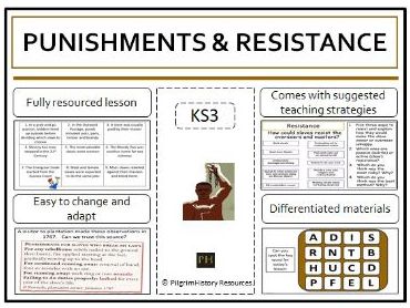Slave punishments and resistance | Teaching Resources
