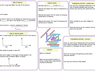 Rates of reactions revision | Teaching Resources