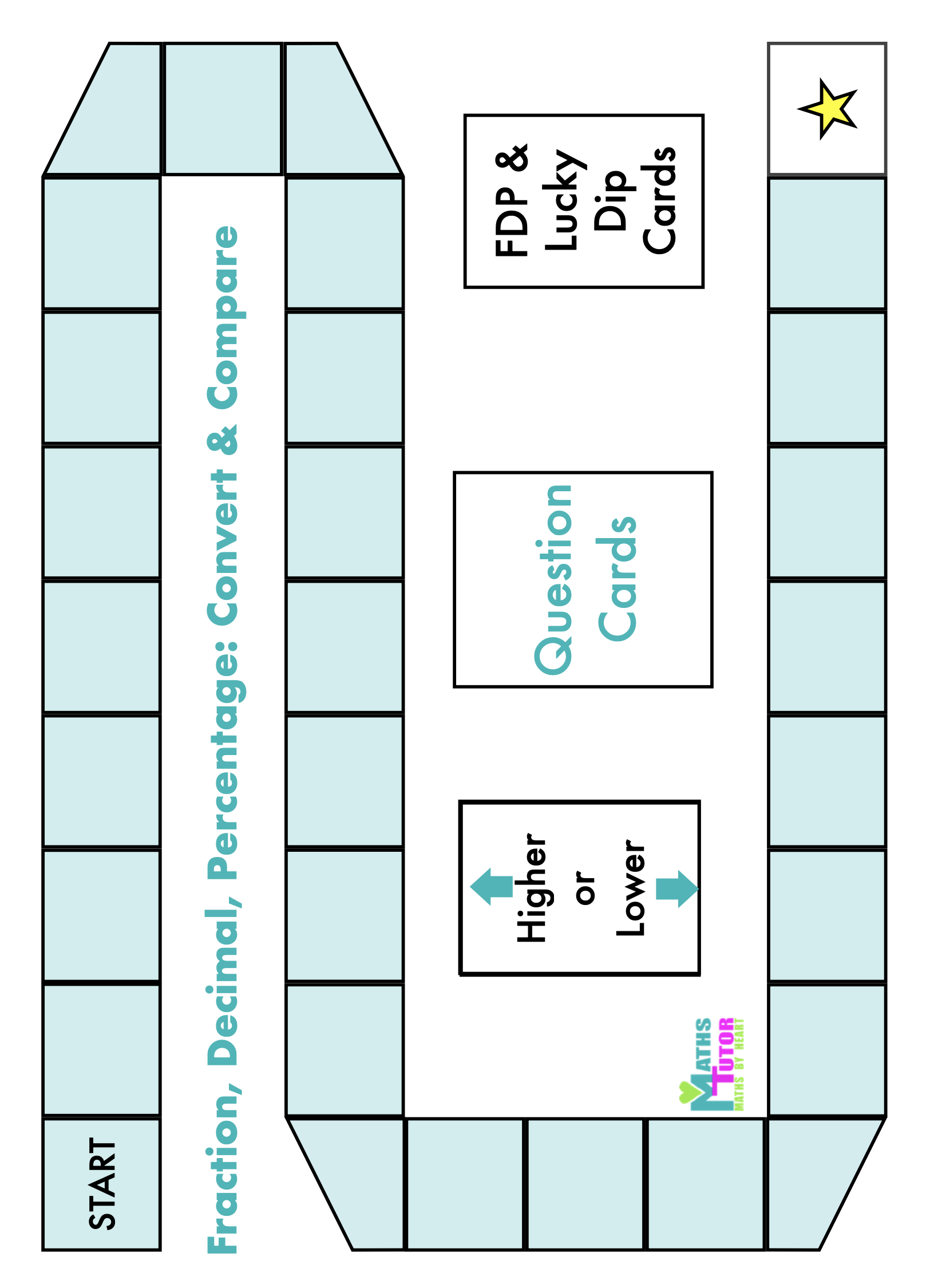 Fraction, Decimal, Percentage: Convert and Compare Board Game ...