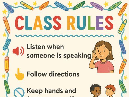 Class rules poster | Teaching Resources