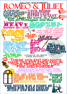 Romeo and Juliet Quotation Posters | Teaching Resources