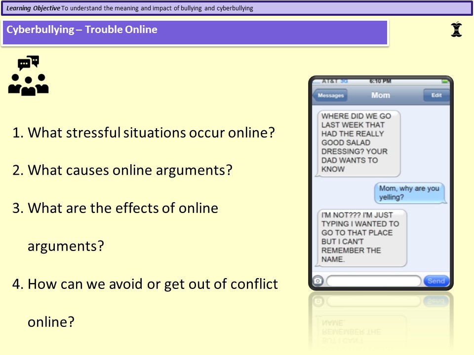 KS3 Bullying - Friendship Issues, Online Bullying, Impacts of Bullying ...
