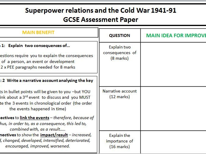 History Department Store - Teaching Resources - TES