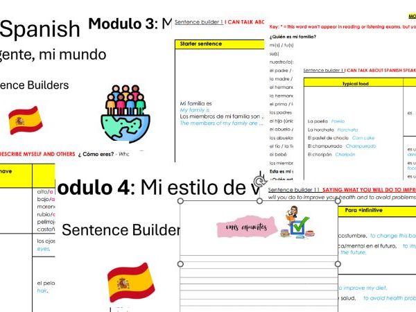 Spanish GCSE 2024 Edexcel Mod 3+4Sentence Builders | Teaching Resources