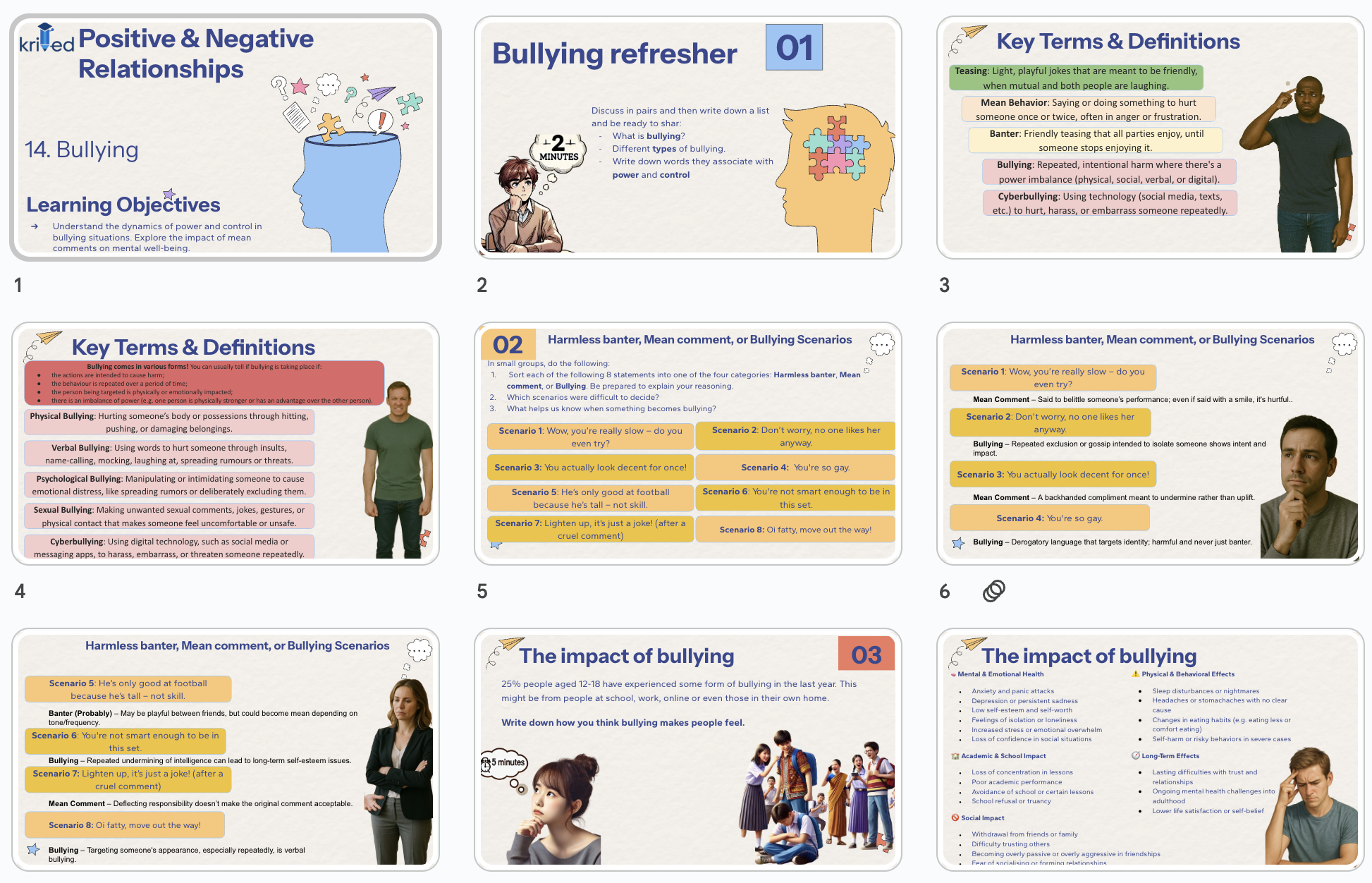Bullying – KS4 Year 10 PSHE on Mental Wellbeing and impact of bullying ...