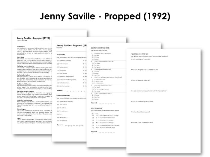 Jenny Saville - Propped (1992) | Teaching Resources