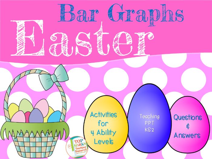 Easter Maths Bar Graphs KS2 Teaching Resources