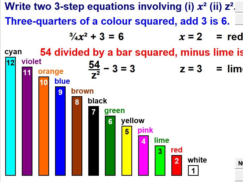 Solve Equations Using Colour Bars | Teaching Resources