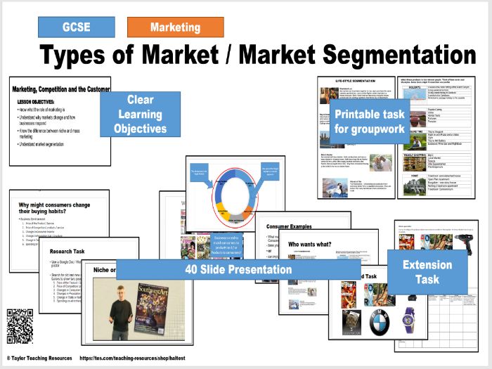 Intro To Marketing Types Of Market Market Segmentation GCSE Intro To Marketing Types Of Market Market Segmentation GCSE