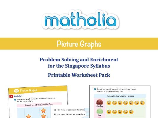 Primary graphs and networks resources
