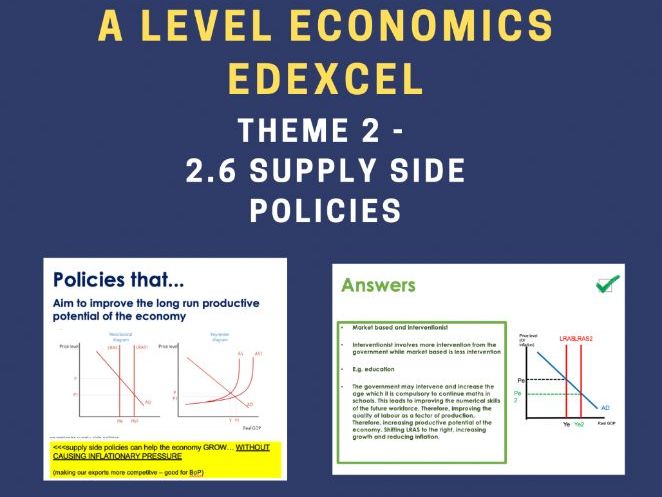 Inelastic Supply Economics Help