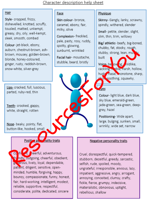 English- Character Description Help Sheet | Teaching Resources