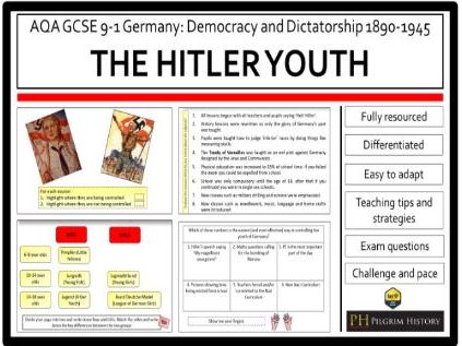 Hitler Youth | Teaching Resources