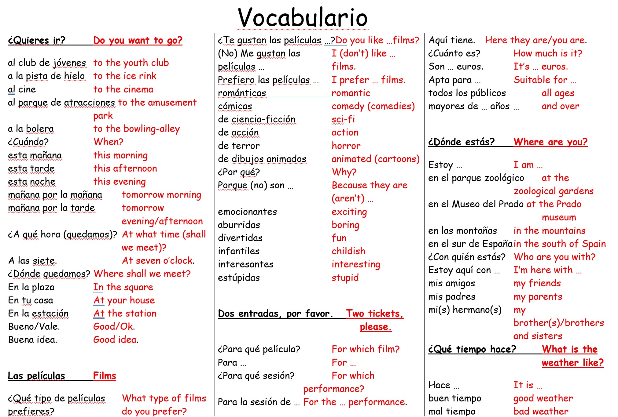 Spanish KS3 - work booklets with support vocabulary - all topics ...