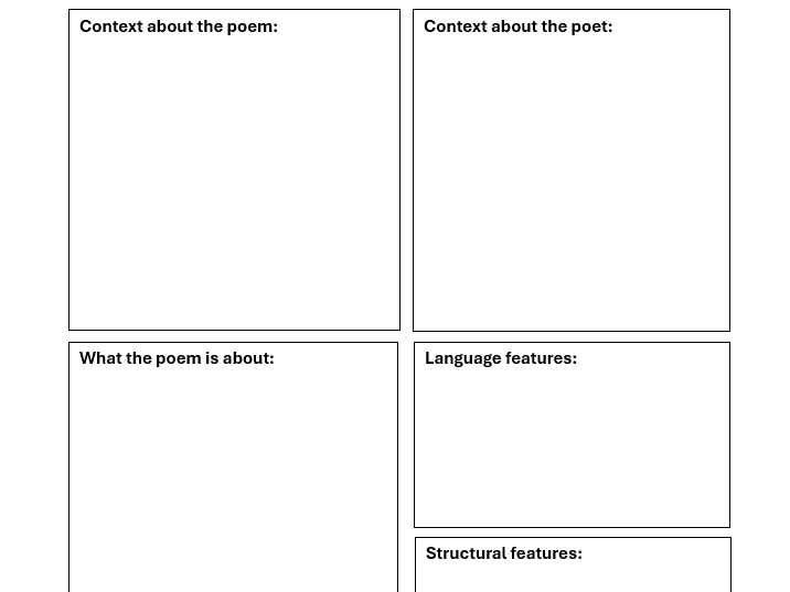 GCSE AQA Poetry Revision Sheet | Teaching Resources