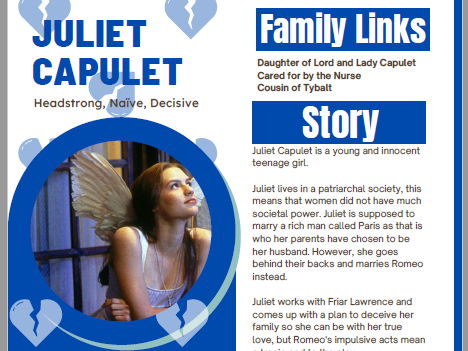 Romeo and Juliet Character Profiles | Teaching Resources