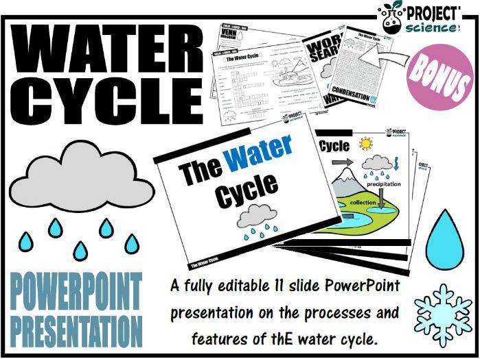 Water Cycle PowerPoint and Activity Sheets | Teaching Resources