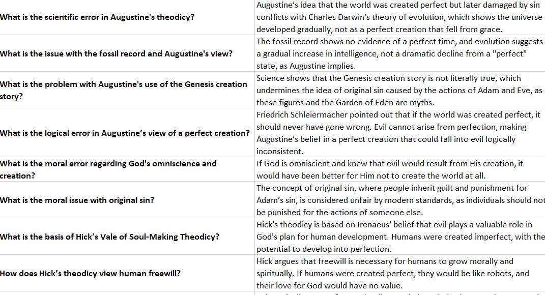 A Level Religious Studies Revision Flash Cards - Philosophy | Teaching ...