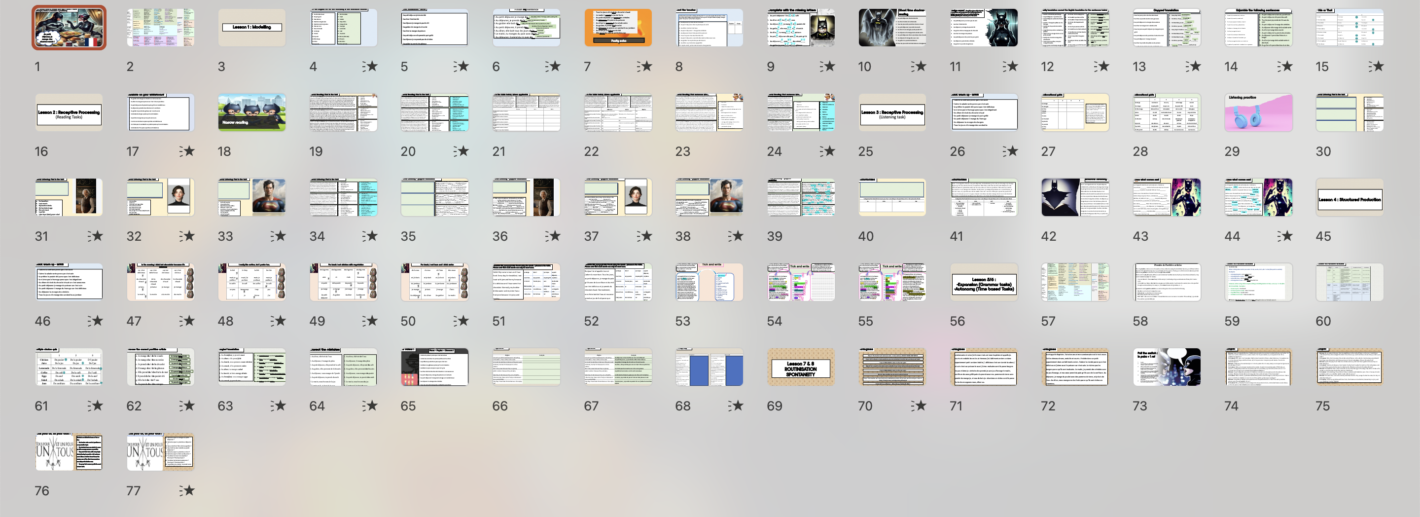 Year 8 Unit 2. FRENCH: La nourriture et les boissons que je prends et ...