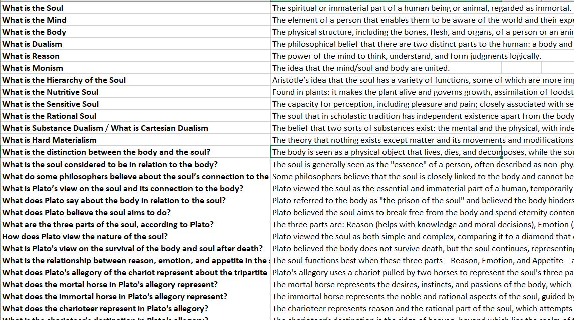 A Level Religious Studies Revision Flash Cards - Philosophy | Teaching ...