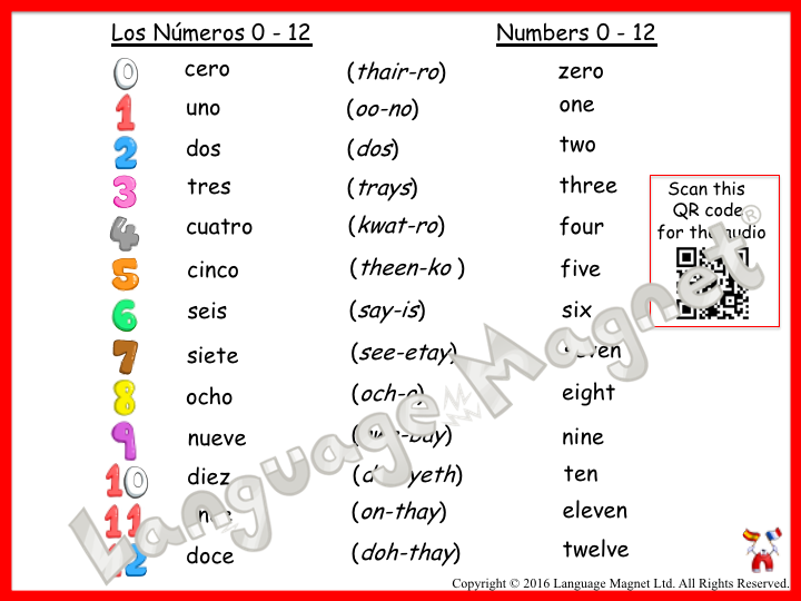 Primary Spanish resources: numbers