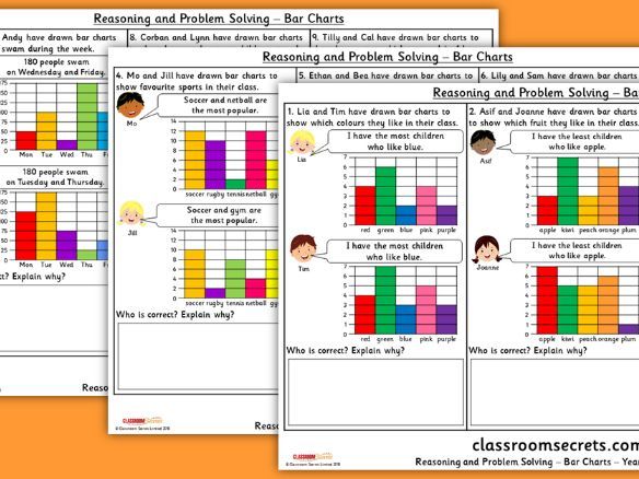 Primary data representation resources