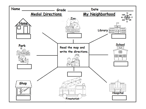 Primary locational knowledge resources