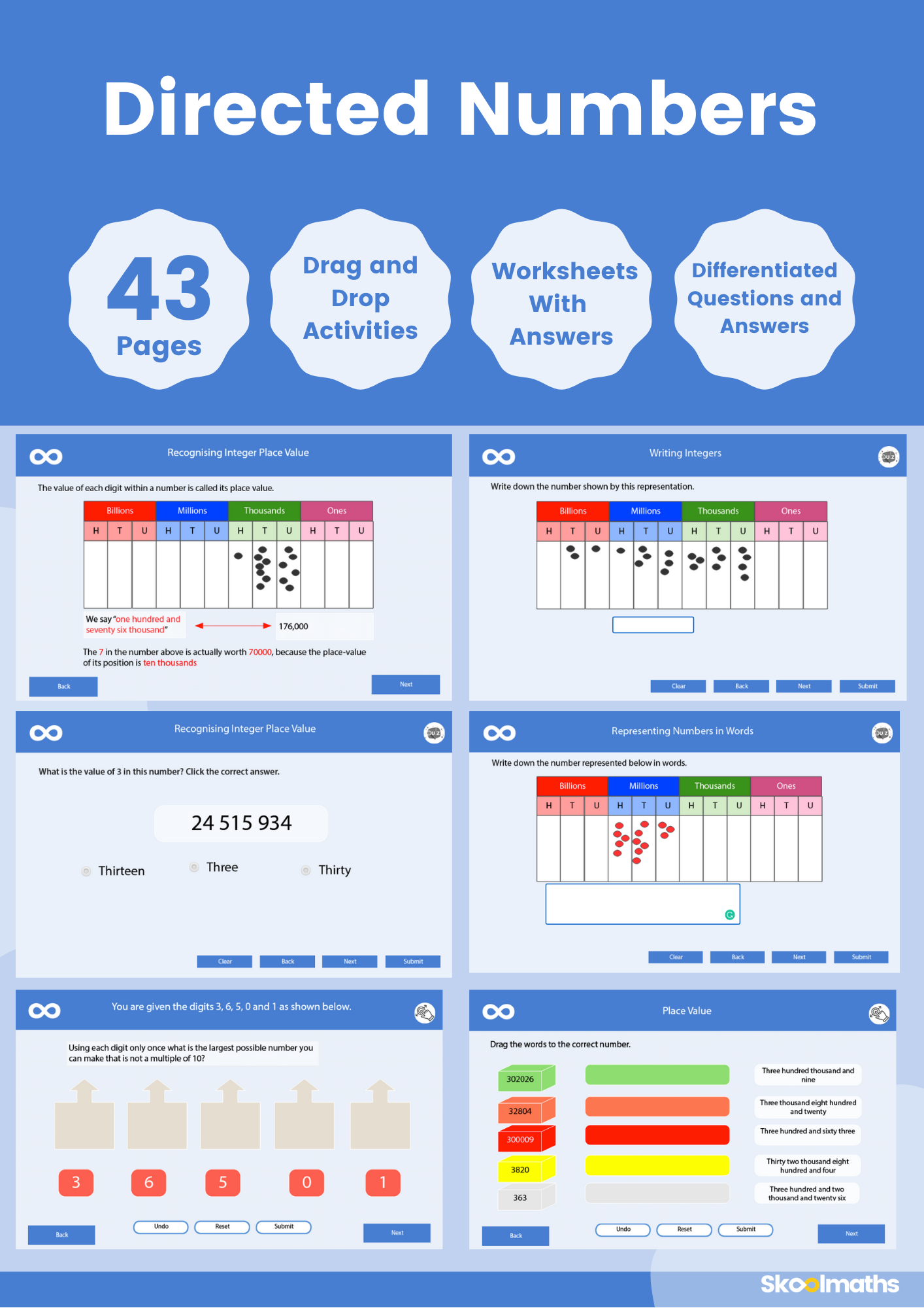 Directed Numbers - Year 7, (US 6th grade) | Teaching Resources