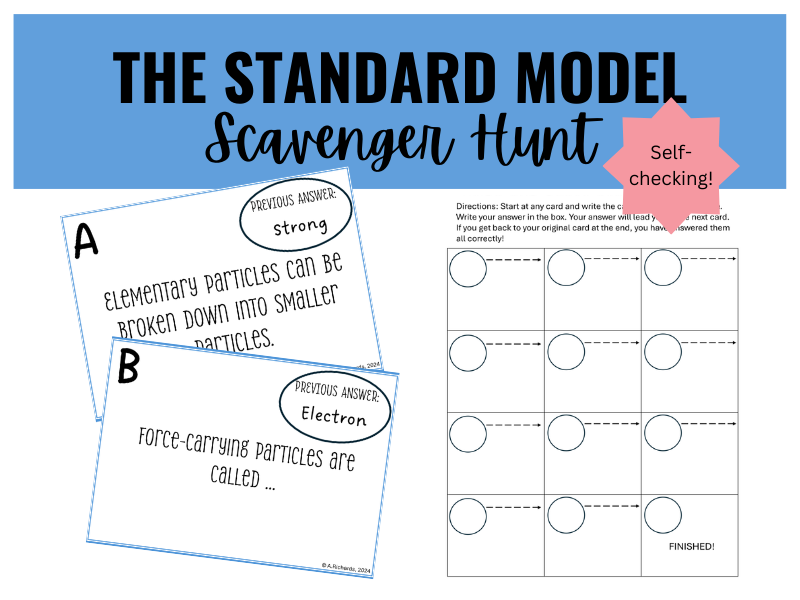 The Standard Model Scavenger Hunt | Teaching Resources