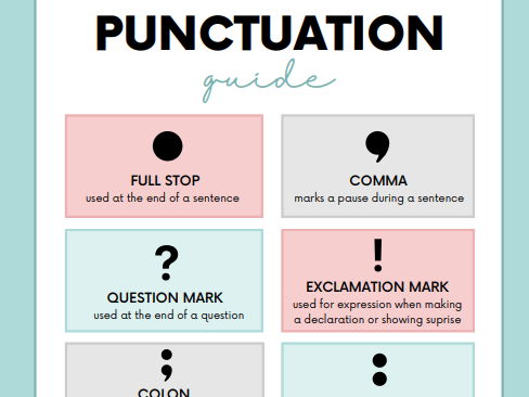 Punctuation Poster | Teaching Resources