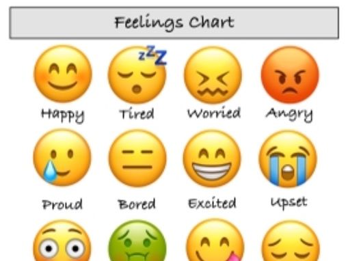 Emoji Feelings Chart Teaching Resources Emoji Feelings Chart Teaching Resources