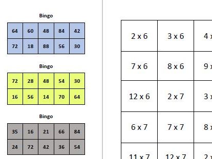 Times Table Bingo - 6s, 7s and 8s | Teaching Resources