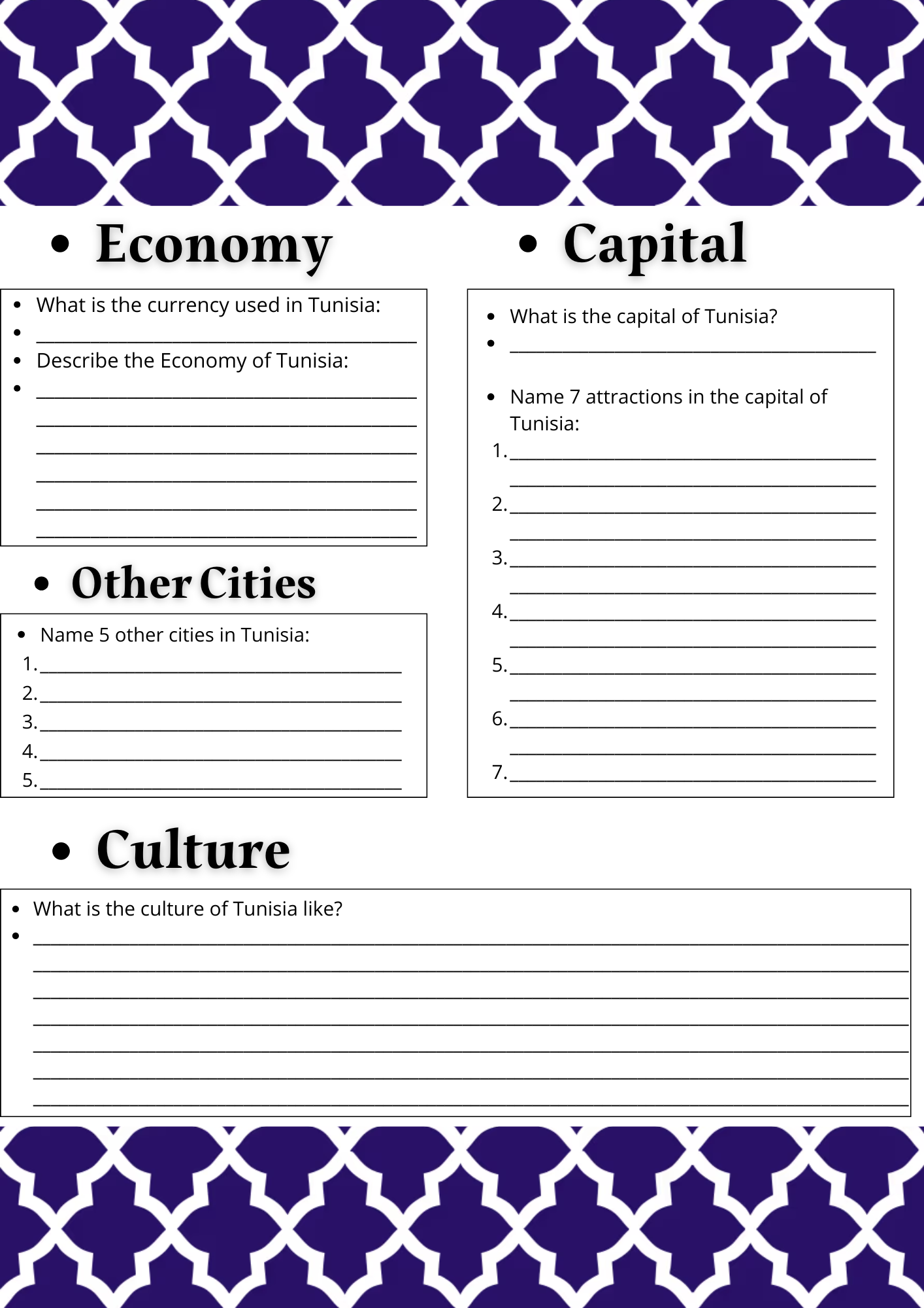 Country Study Research Project - Tunisia - Social Studies Report ...