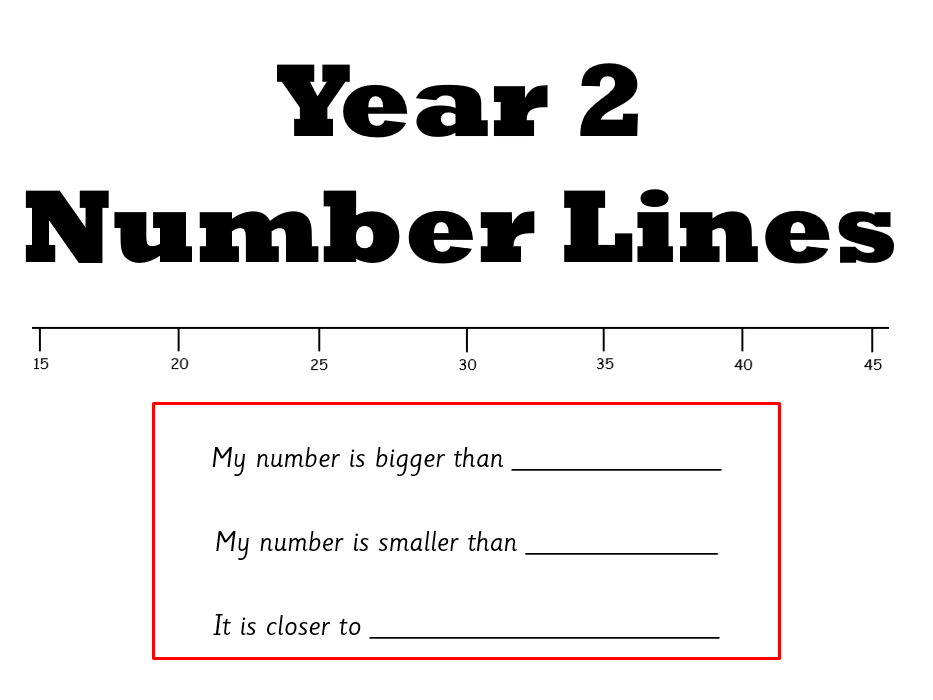 Y2 Representing Numbers On A Number Line Teaching Resources