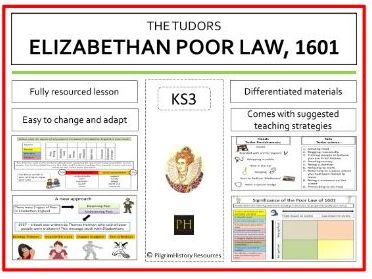 Elizabethan Poor Law | Teaching Resources