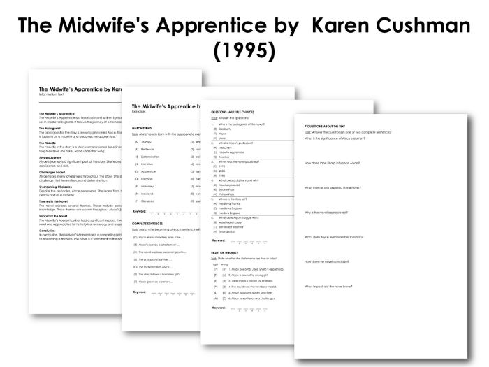 The Midwife's Apprentice by Karen Cushman (1995) | Teaching Resources