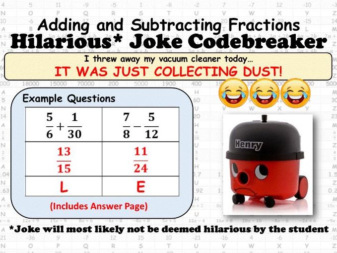 Adding And Subtracting Fractions Codebreaker Teaching Resources
