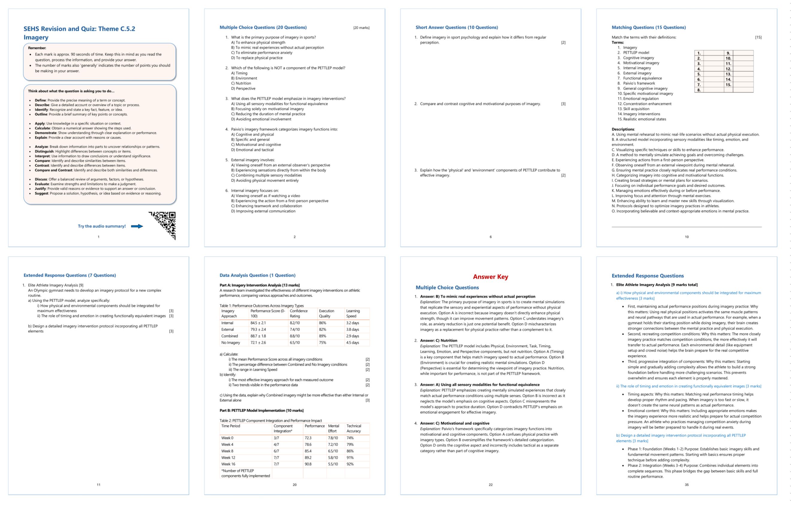 IB DP SEHS: C5.2 Imagery – Quiz & Revision Worksheets 2026 | Teaching ...