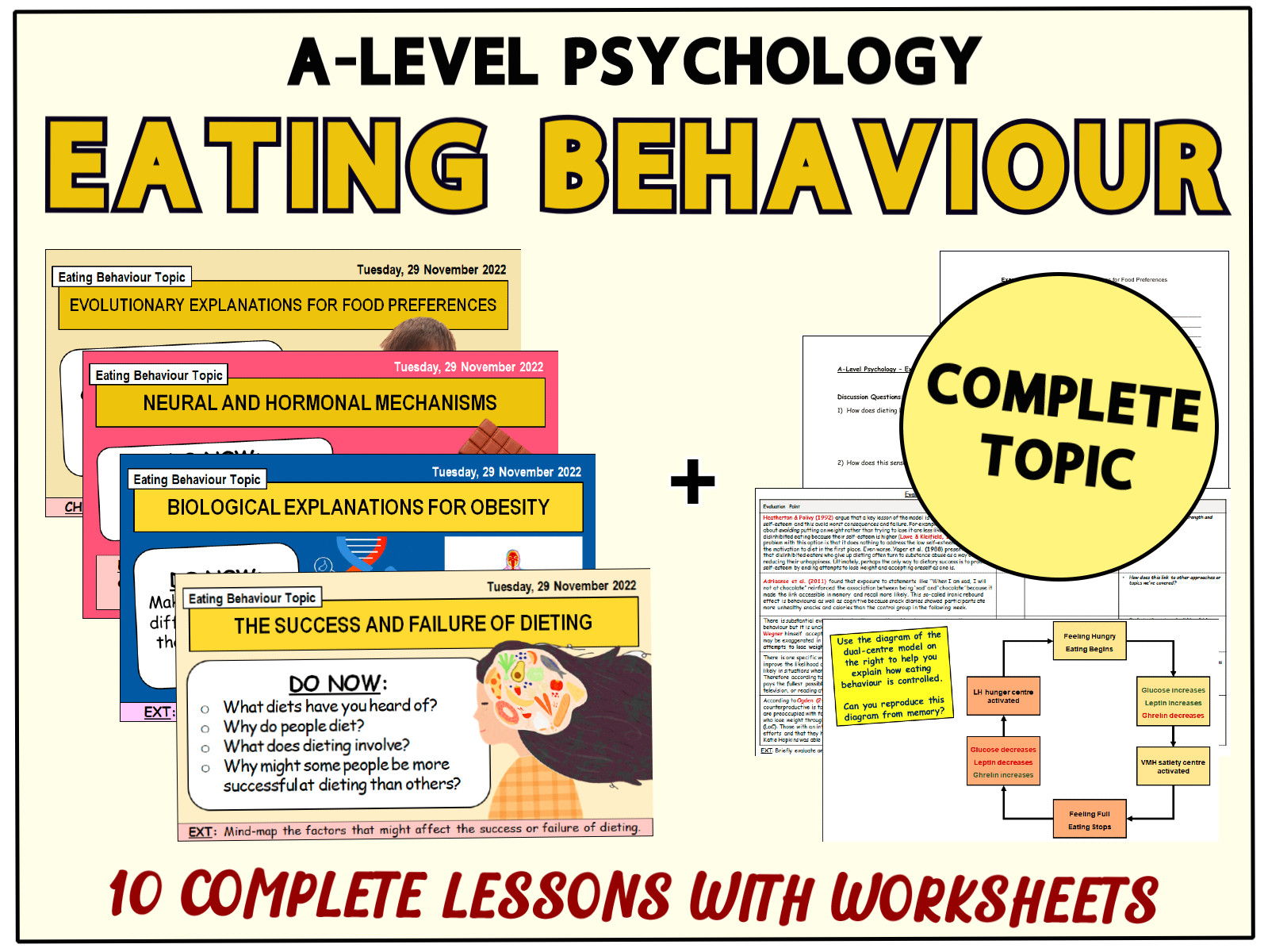 Secondary psychology resources